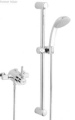 Grohe Avensys modern showers
